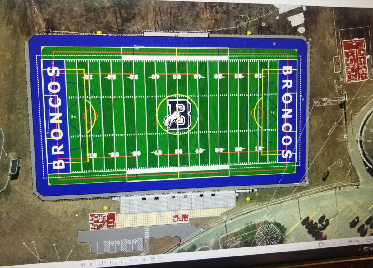 Sports Complex Project | Town of Burrillville RI
